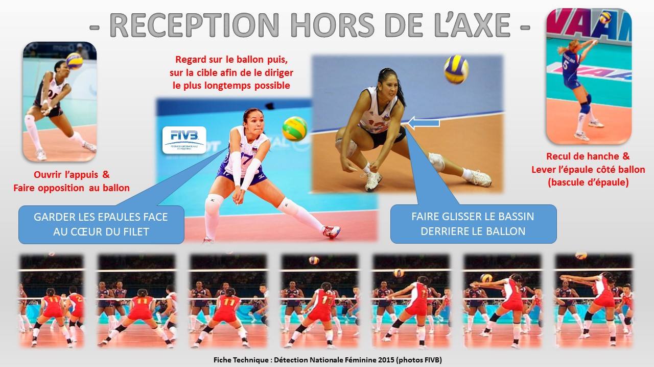 Volley en Drôme Ardèche